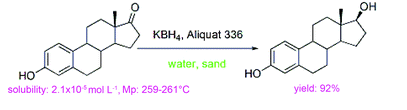 A Practical solution for aqueous reactions of water-insoluble high ...