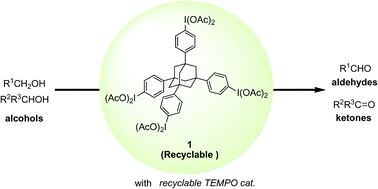 An excellent dual recycling strategy for the hypervalent iodine ...