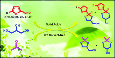 Sno2 Lewis Structure