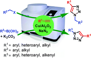 Solvent-free one-pot synthesis of 1,2,3-triazole derivatives by the ...