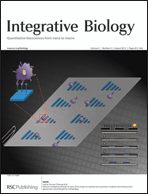 Inside front cover - Integrative Biology (RSC Publishing)