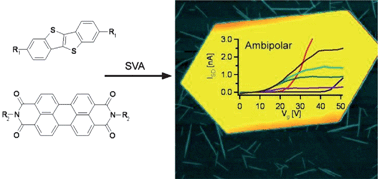 Ambipolar organic field-effect transistors with balanced mobilities ...