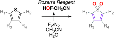 The preparation of thiophene-S,S-dioxides and their role in organic ...