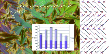 Pyrazolium salts as a new class of ionic liquid crystals - Journal of ...