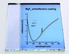 MgF2 antireflective coatings by sol–gel processing: film preparation ...