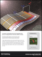 Back cover - Journal of Materials Chemistry (RSC Publishing)