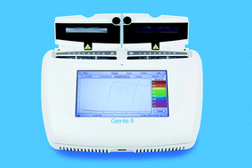 Isothermal nucleic acid amplification technologies for point-of-care ...
