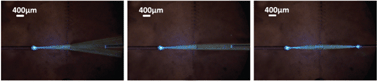 Optofluidic variable-focus lenses for light manipulation - Lab on a ...
