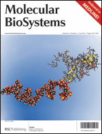 Front cover - Molecular BioSystems (RSC Publishing)