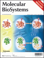 Front cover - Molecular BioSystems (RSC Publishing)