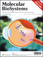 Front cover - Molecular BioSystems (RSC Publishing)