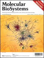 Front cover - Molecular BioSystems (RSC Publishing)