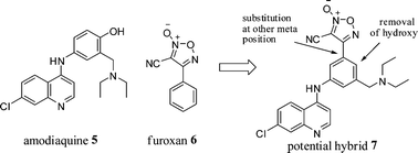 A furoxan–amodiaquine hybrid as a potential therapeutic for three ...