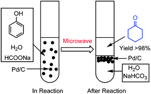 Selective reduction of phenol derivatives to cyclohexanones in water ...