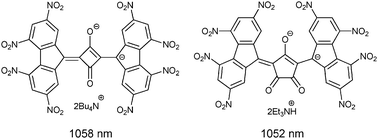 Near-infrared squarate and croconate dianions derived from ...