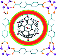 Methane storage in molecular nanostructures - Nanoscale (RSC Publishing)