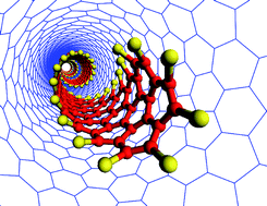 Chiral graphene nanoribbon inside a carbon nanotube: ab initio study ...