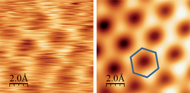 Scanning tunnelling microscopy of suspended graphene - Nanoscale (RSC ...