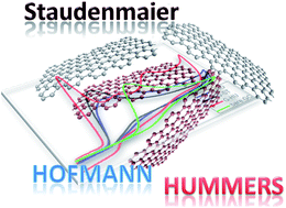 Graphenes prepared by Staudenmaier, Hofmann and Hummers methods with ...