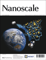 Front cover - Nanoscale (RSC Publishing)