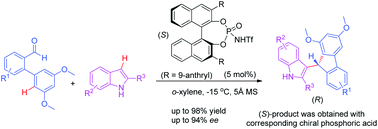 Enantioselective synthesis of fluorene derivatives by chiral N-triflyl ...