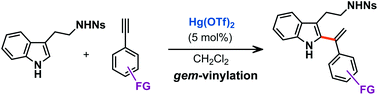 Hg(OTf)2-catalyzed direct vinylation of tryptamines and versatile ...