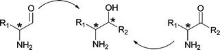 Diastereoselective synthesis of vicinal amino alcohols - Organic ...