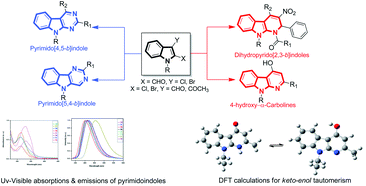 Synthesis of pyrido[2,3-b]indoles and pyrimidoindoles via Pd-catalyzed amidation and cyclization ...