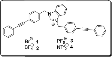 Benzimidazolium-based synthetic chloride and calcium transporters in ...