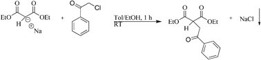 Nanoscopic NaCl crystals as water-soluble porogens for polymer ...