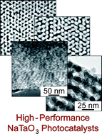Nanocrystalline NaTaO3 thin film materials with ordered 3D mesoporous ...