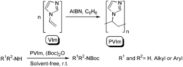 Poly(N-vinylimidazole) as a halogen-free and efficient catalyst for N ...