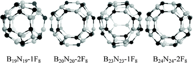 The structures and stability of BnNn clusters with octagon(s) - RSC ...