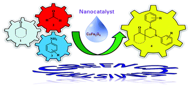 CuFe2O4 nanoparticles as a highly efficient and magnetically ...