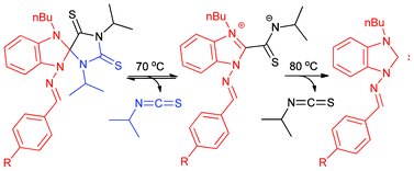 Thermal fragmentation of spirodithiohydantoins: A novel route to NHCs ...