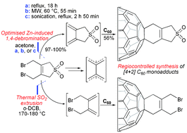 Quantitative preparation of 3,4-di(methylene)tetrahydrothiophene-1,1-dioxide by Zn-induced 1,4 ...