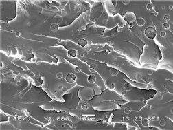 Environment-friendly synthesis and performance of a novel hyperbranched ...