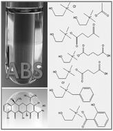 Aqueous biphasic systems: a benign route using cholinium-based ionic ...