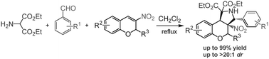 Catalyst-free, one-pot three-component 1,3-dipolar cycloaddition of ...