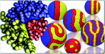 Design of patchy particles using ternary self-assembled monolayers ...