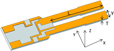 A quartz enhanced photo-acoustic gas sensor based on a custom tuning ...