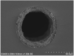 Porous layer open tubular columns in capillary liquid chromatography ...