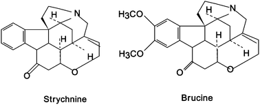 Monitoring strychnine and brucine in biochemical samples using direct ...