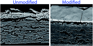 Unraveling the modified surface of the photographic paper “Japine ...