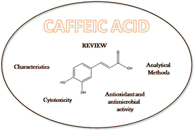 Caffeic acid: a review of its potential use in medications and ...