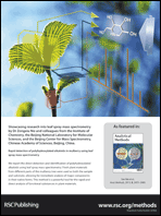 Back cover - Analytical Methods (RSC Publishing)