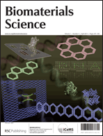 Front cover - Biomaterials Science (RSC Publishing)