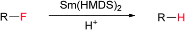 Solvent dependent reductive defluorination of aliphatic C–F bonds ...