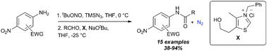 A catalytic and tert-butoxide ion-mediated amidation of aldehydes with ...