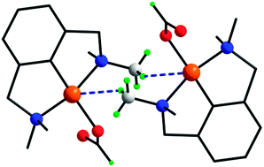 A supramolecular synthon approach to aid the discovery of architectures ...
